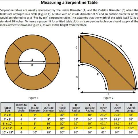 Serpentine Tables Rental | Rochester, NY | Buffalo, NY