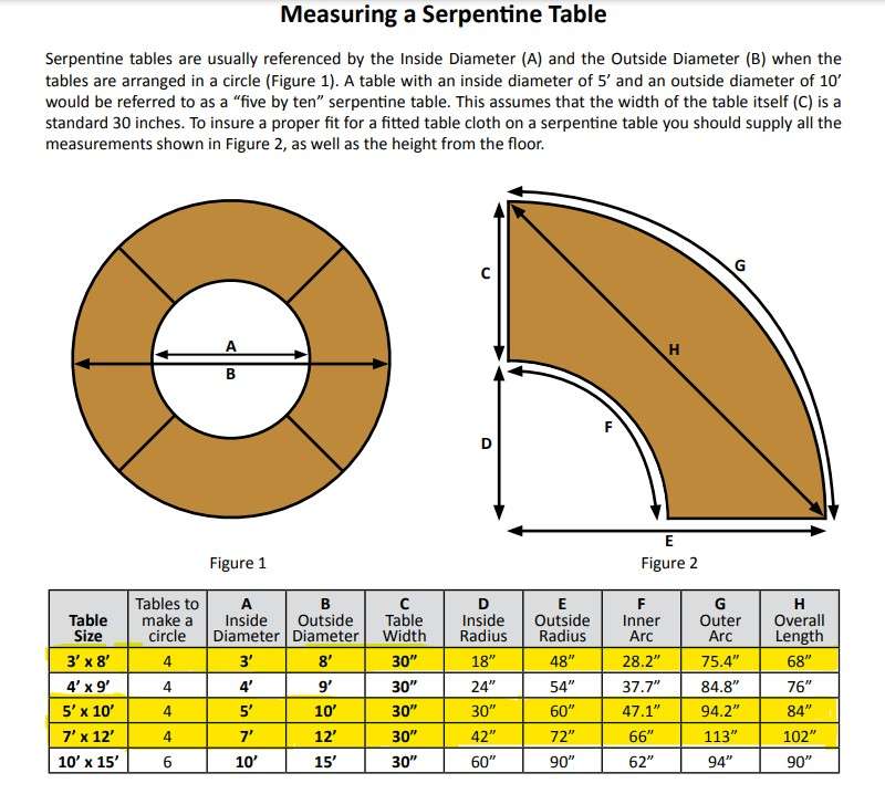Serpentine Tables Rental | Rochester, NY | Buffalo, NY